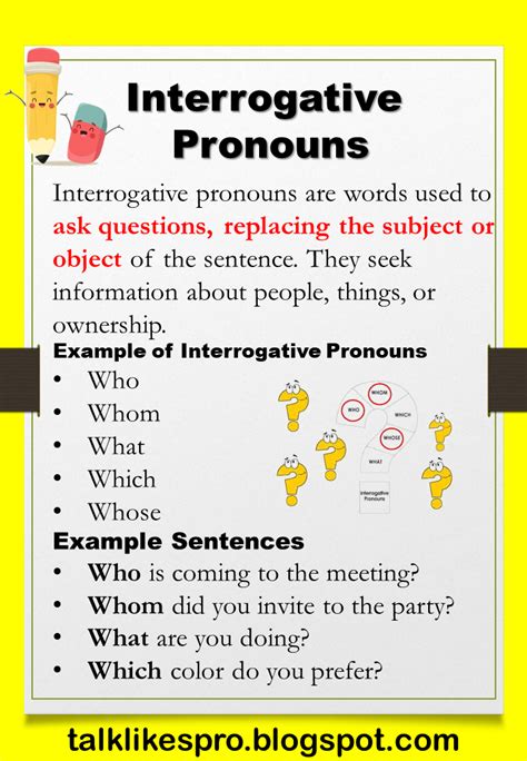 Interrogative Pronouns Definition Usage And Examples Pronoun