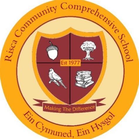 Safeguarding Report For Risca Community Comprehensive School