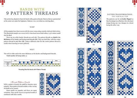 Weaving Patterned Bands Create And Design With Pattern Threads