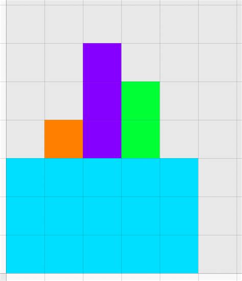 Codilityのlessonをやってみる（5 8）