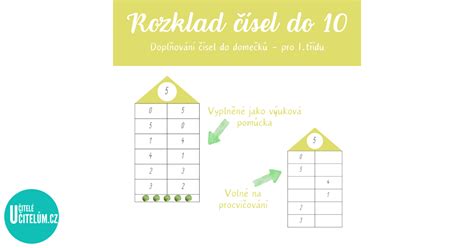 Rozklad čísel Do 10 Matematika Učiteléučitelům Cz