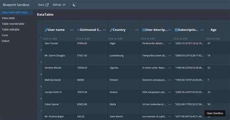 Blueprint Sandbox Codesandbox Blueprint Sandbox Codesandbox