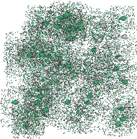 Example Simulation Environment Download Scientific Diagram