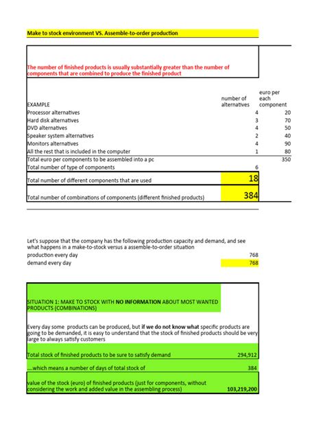 Exercise7 Make Vs Assemble Pdf Demand Personal Computers