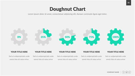 Charts And Data Driven Ppt Pitch Deck By Spriteit Graphicriver