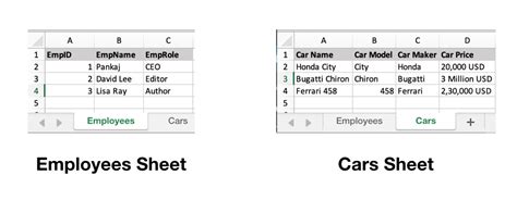 Чтение и обработка Excel в Python с Pandas