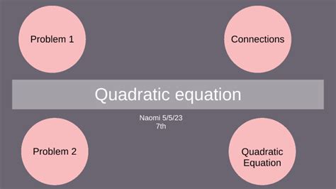 Quadratic Equation Project And Presentation By Naomi Parker On Prezi