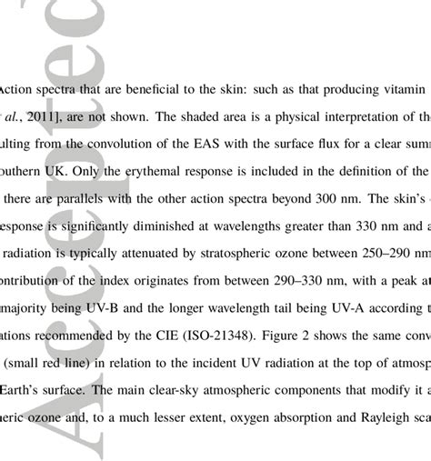 An Example Of The Erythemally Weighted Spectral Flux At The Surface Download Scientific Diagram