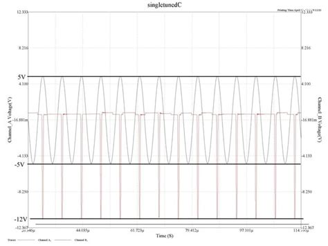 Class C Amplifier Ct Ppt