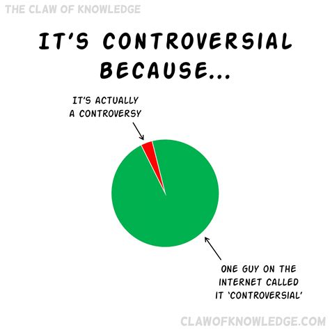 The Claw Of Knowledge Controversy