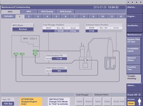 A Brief Overview Of Me Engine Control System 1 Eto Insights