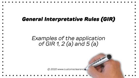 Abdul Samad On Linkedin General Interpretative Rules Gir