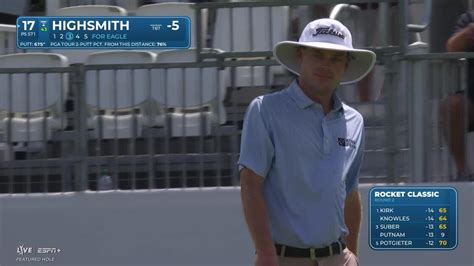 Joe Highsmith Round 2 17th Hole Shot 3 2025 Rocket Classic