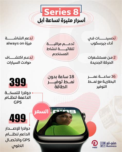 سعر ومواصفات Series 8 قدرات خارقة لساعة أبل الذكية صور