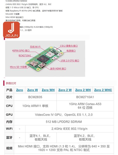 Raspberry Pi Zero 2w Raspberry Pi Zero 2w Motherboard Wireless