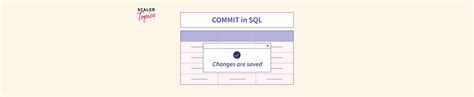 What Is Commit In Sql Scaler Topics