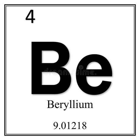 Beryllium Chemical Element Symbol On White Background Stock