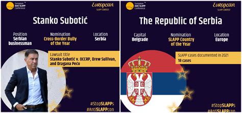 Evropske Nagrade Za Zastrašivanje Novinara Nominovani Srbija I Stanko Subotić Krik