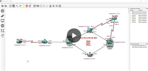 networking bgp ospf mpls ccnp ccie networkengineering labsimulation dina youssef