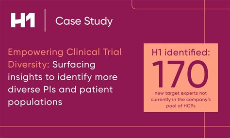 Rohith Kumar Posted On Linkedin