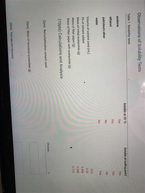 Solved Observations Of Solubility Tests Table 1 Solubility