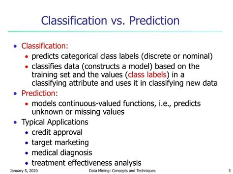 Ppt Comprehensive Guide To Data Mining Classification And Prediction