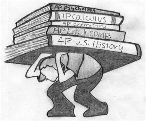 Why Students Choose To Take Advanced Level Classes The Spartan Speaks