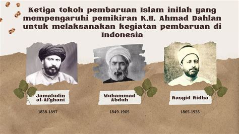 Kepemimpinan Kh Ahmad Dahlan Pdf