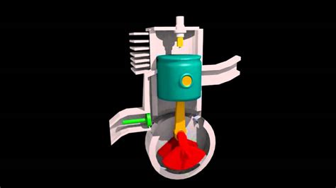 2 stroke engine animation - YouTube