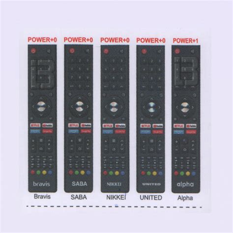 Daljinski Alpha Rm L1718hu Beli Elektronik