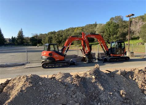 Grading Pearson Exploration