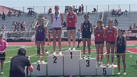 Tuttle High School Tuttle Ok Athletics