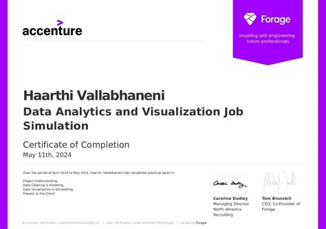 Accenture Dataanalyst Analysis Modeling Cleaning