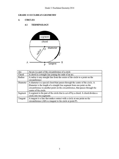Theorems Geometry Pdf