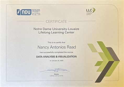 I Am Thrilled To Share That I Have Earned A Certificate In Data