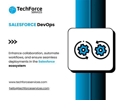 Are You Missing Out How Salesforce Devops Tools Can Transform Your