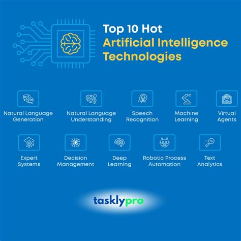 Ai Artificialintelligence Techtrends Innovation Machinelearning