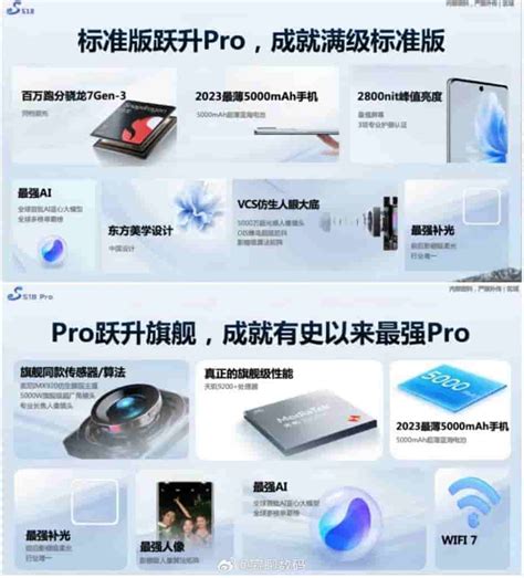 Vivo S18 And S18 Pro Specifications Leaked Online Ahead Of Their Official Launch The Tech Outlook