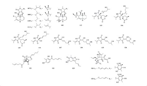Tetramic Acid And Sorbicillinoid Derivatives Isolated From Deep Sea