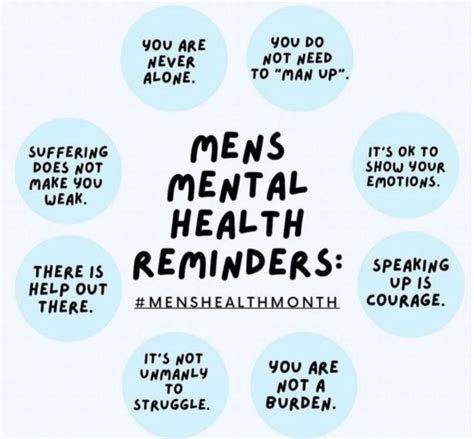 Menshealthmonth Dave Lilly