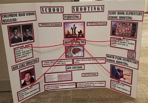 Pictures Of Poster Board Projects