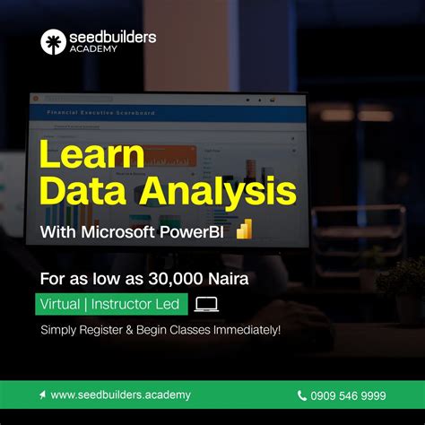 Powerbi Dataanalytics Dataanalysis Dataanalysistraining Elearning Onlinelearning