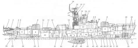 Petya Class Frigate 1950