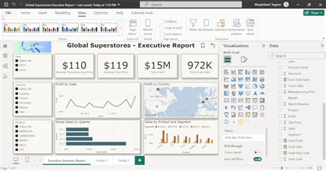 Megdelawit Tegene On Linkedin Datavisualization Dataanalysis