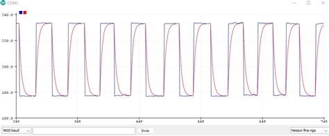 Problem With Exponential Moving Average Programming Arduino Forum
