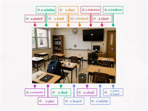 Labelled Diagram Classroom Objects Діаграма з мітками