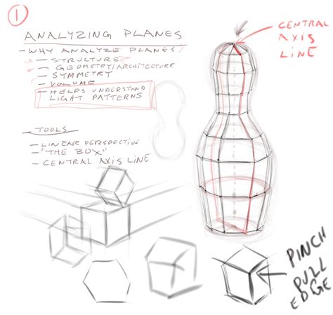 Analysis Paintings Search Result At