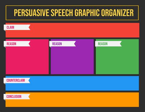 Sequence Graphic Organizer Template Br
