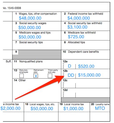 Understanding Your Forms W 2 Wage And Tax Statement
