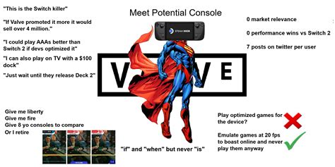 Meet Potential Man Image Gallery Know Your Meme